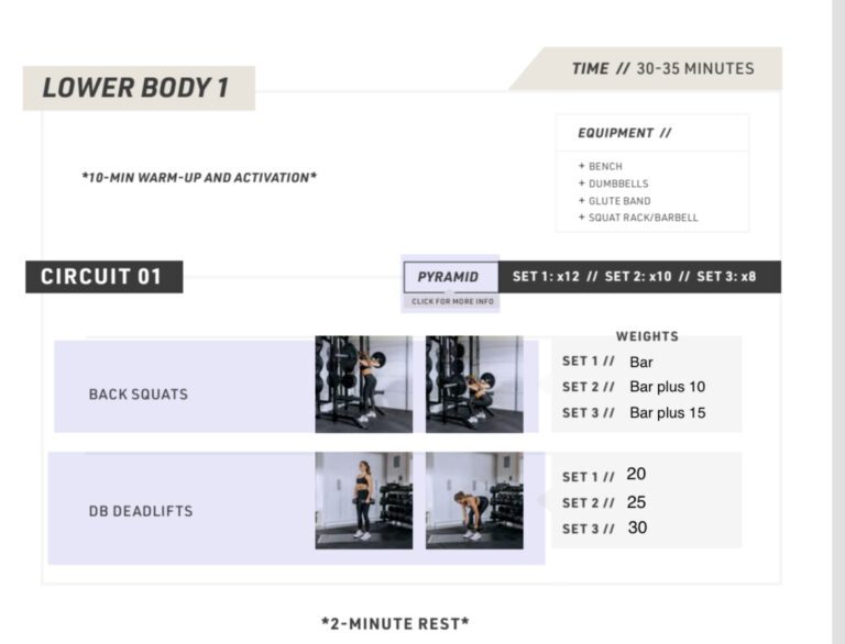 How To Use Markup for GOOD // SWEAT Strength - Rachael's Good Eats