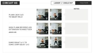 3 Strength Training Formats to Know: Pyramids, Ladders and AMRAPs ...