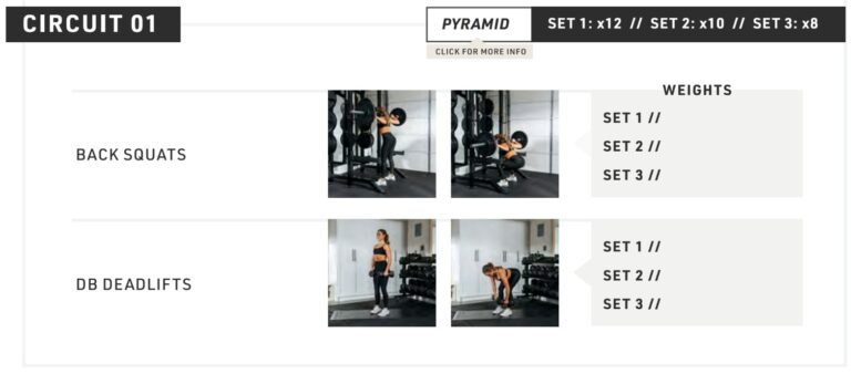 3 Strength Training Formats to Know: Pyramids, Ladders and AMRAPs ...