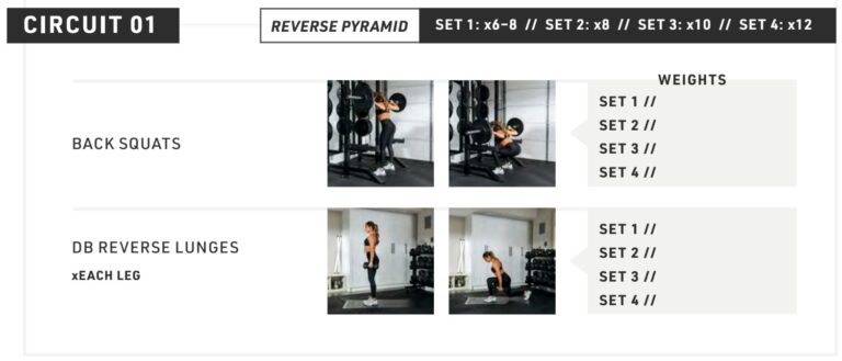 3 Strength Training Formats to Know: Pyramids, Ladders and AMRAPs ...